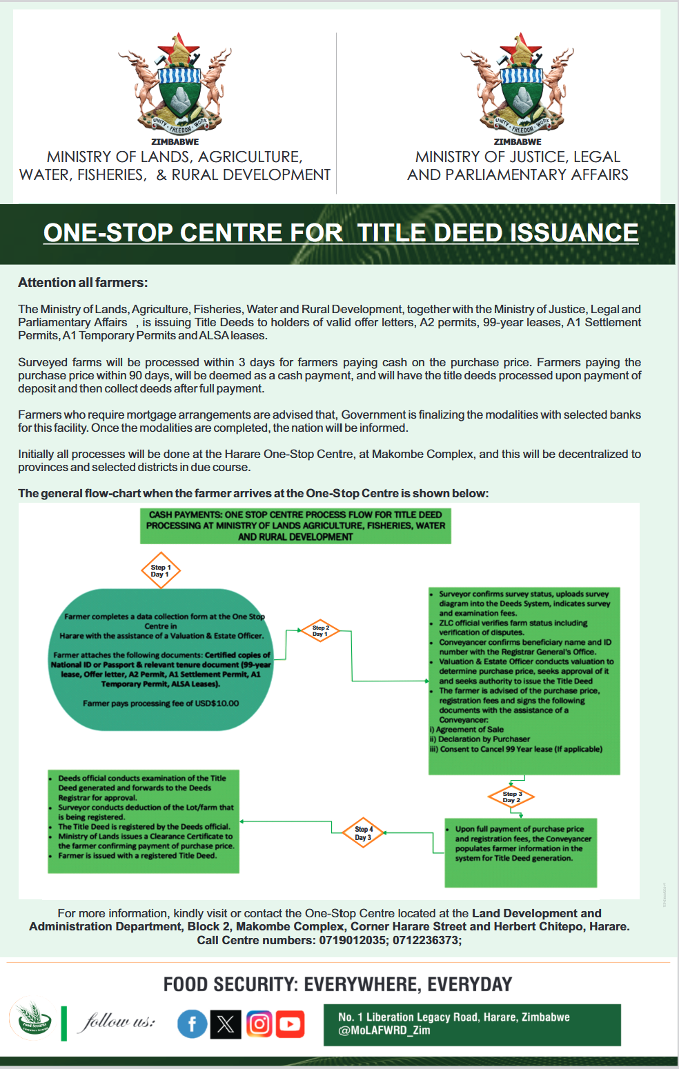 HOME PAGE NEW - Ministry of Lands, Agriculture, Fisheries, Water And ...